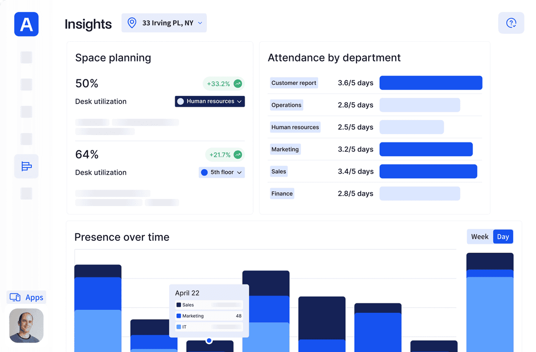 Real-Time Office Analytics & Occupancy Tracking Software