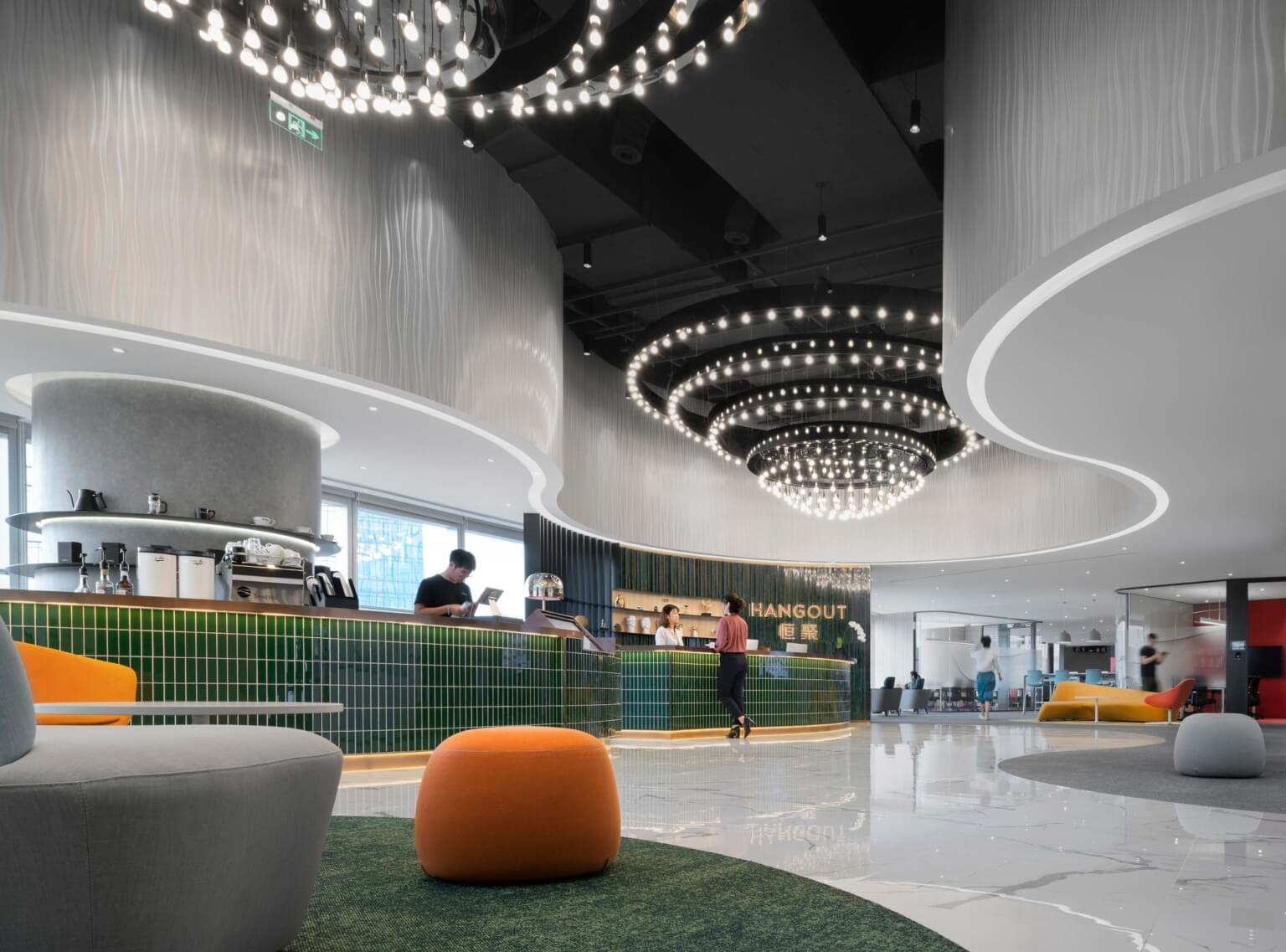 Coworking - Archie Blog