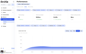 Meeting Room Occupancy Monitoring: What, Why & How