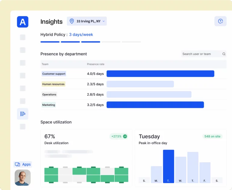 35 Best Office Space Management Software: 2025 Review
