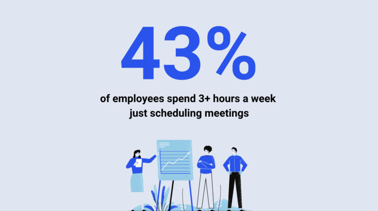 Work Meetings in Numbers: Latest Meeting Statistics [2025]