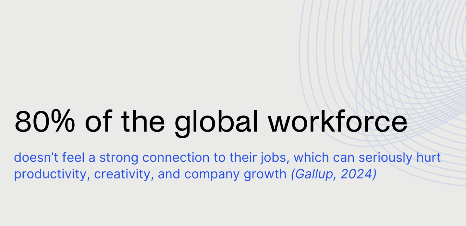 Workplace Collaboration: Statistics, Trends & Takeaways 2026