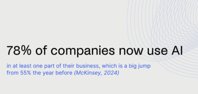 The State of Technology in the Workplace: Statistics [2026]