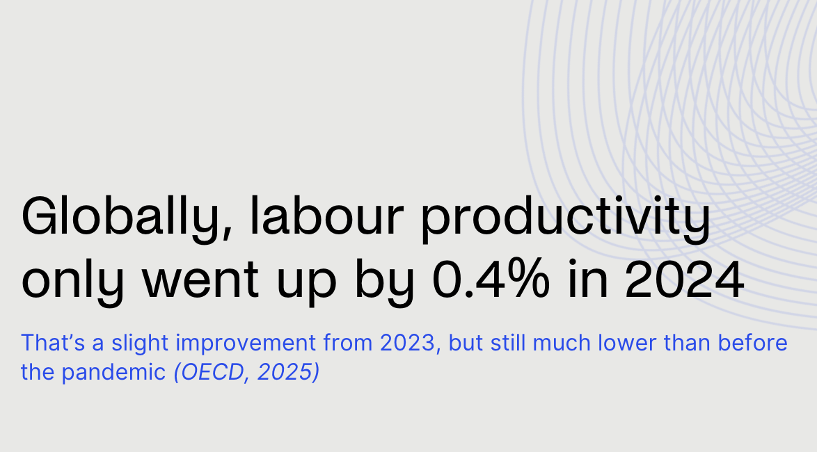 30+ Must-Know Employee Productivity Statistics in 2026