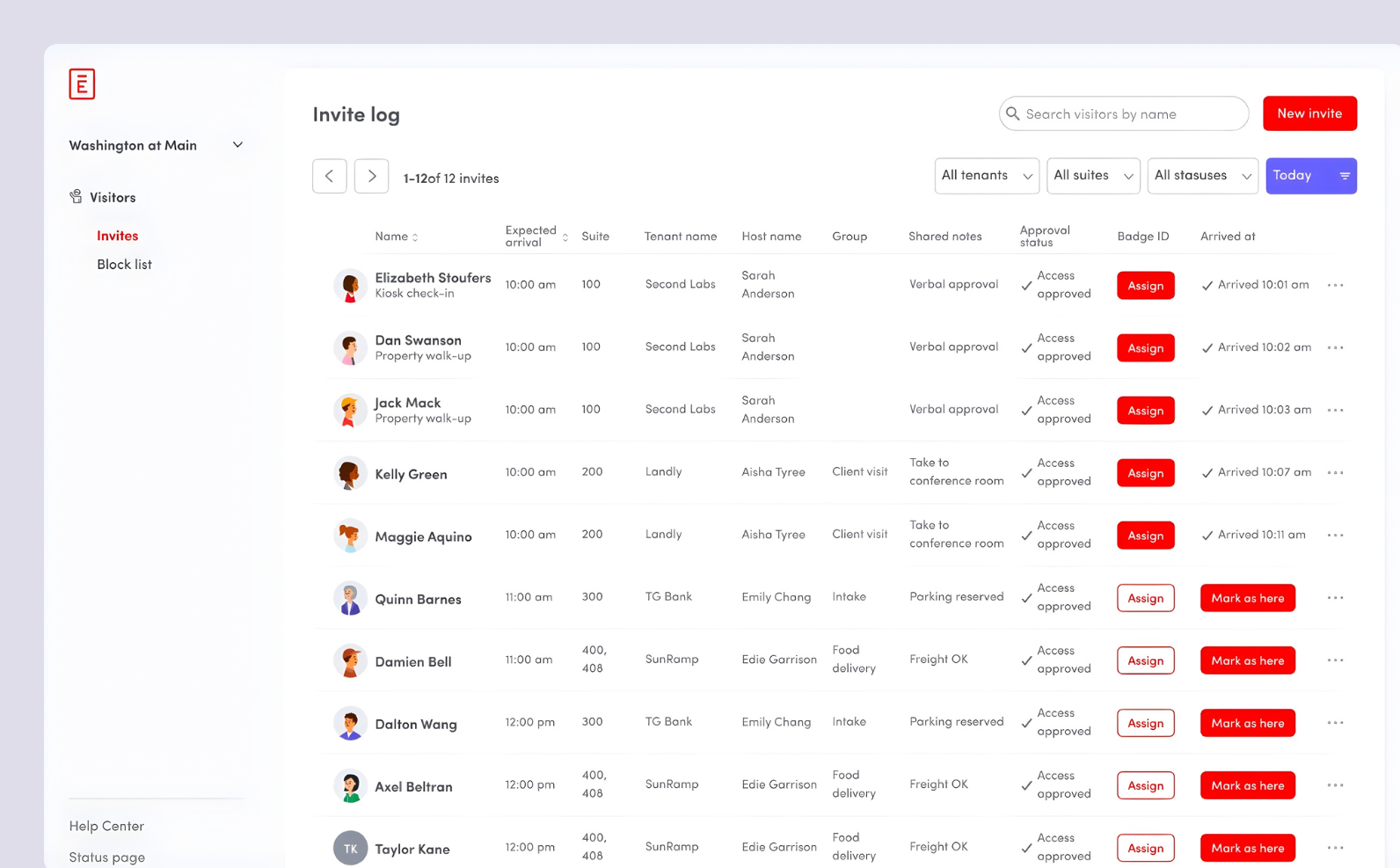 Envoy Software Review: Features, Pricing, Pros & Cons [2026]