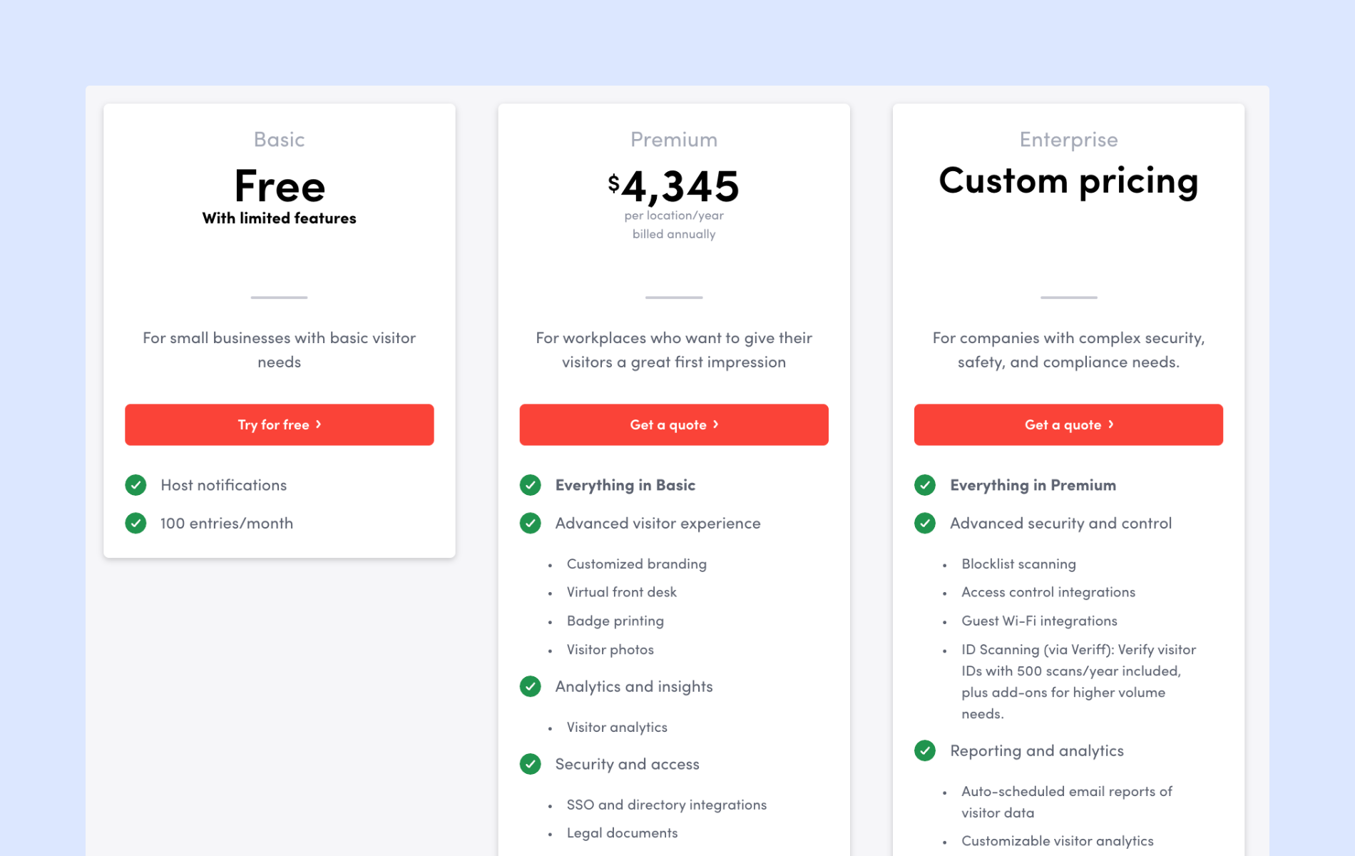 Envoy Software Review: Features, Pricing, Pros & Cons [2026]