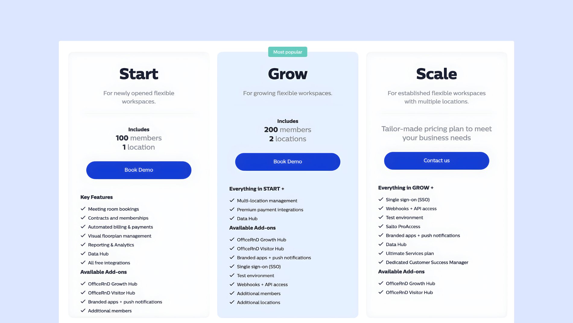 OfficeRnD Flex Review: Coworking Software Pros, Cons & Costs