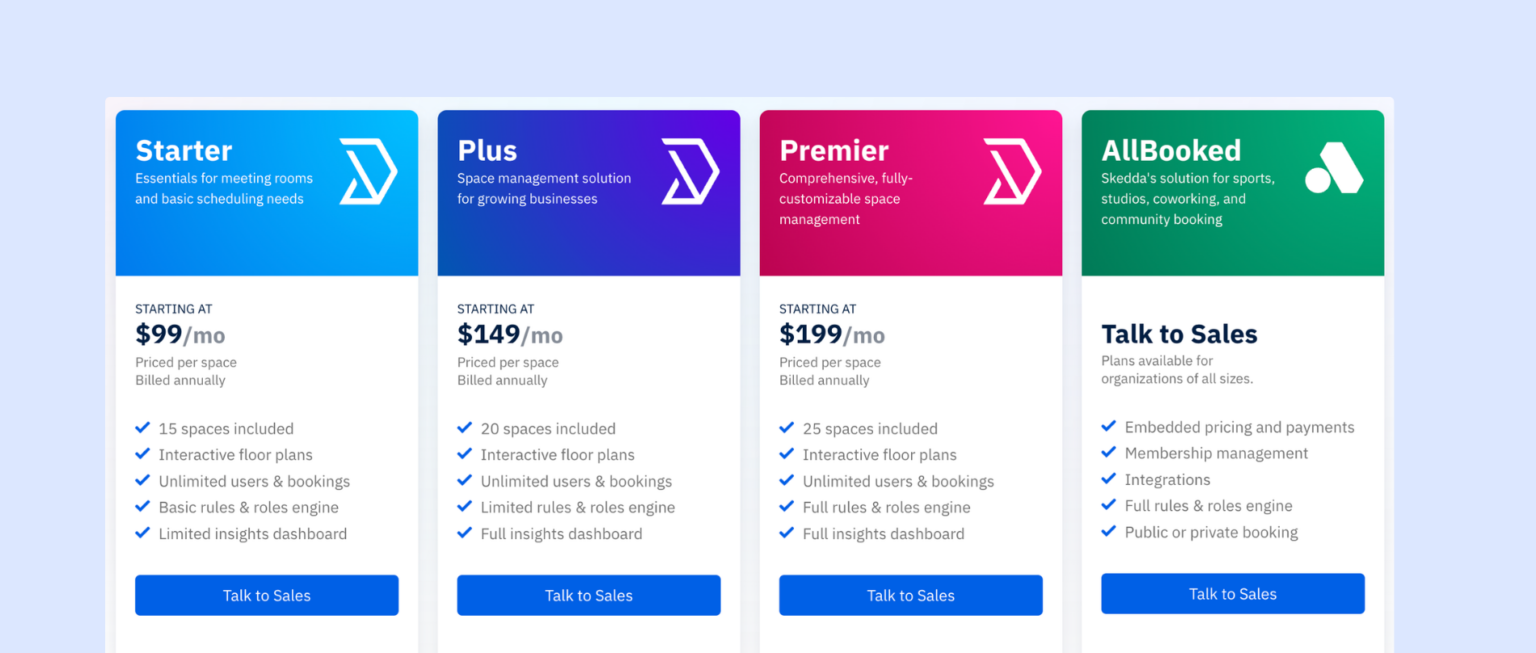Skedda Software Review: The Good, the Gaps, the Price